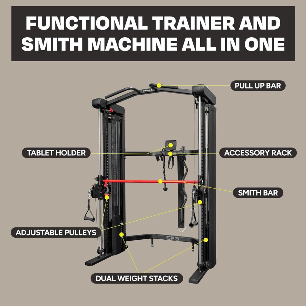 Inspire SF3 Smith Functional Trainer – Athlete Fitness Equipment